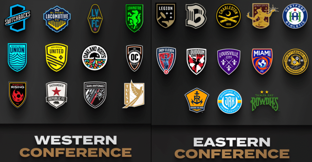 USL Championship 2026 Season Revealed - HOOLIGAN SOCCER