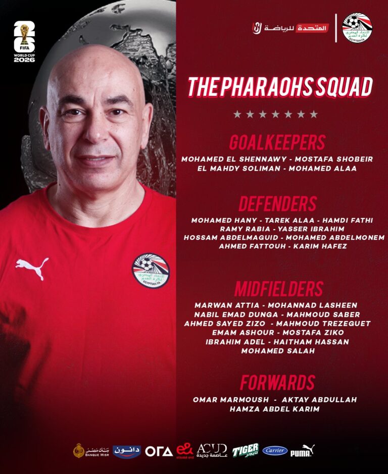 Egypt World Cup Squad: Salah’s Last Dance and The Pharaohs' New Dawn ...